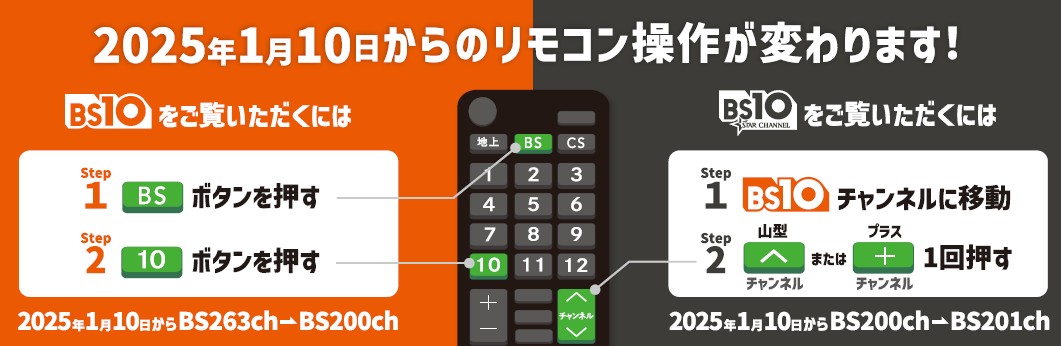 初回2時間SPにヒロミが登場！BS10『国分太一のTHE CRAFTSMEN』 - BS10