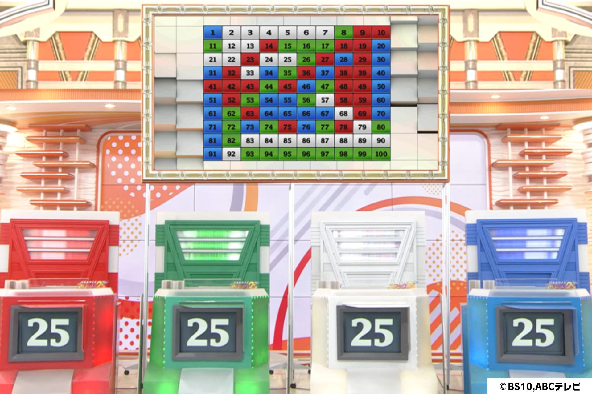 “日本で最も長く続いているクイズ番組”として日本記録に認定！『パネルクイズ アタック25』番組開始50年を記念した5時間特別番組を4月6日（日）に放送 - BS10